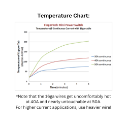 FingerTech Mini Power Switch – Robot Smashing League